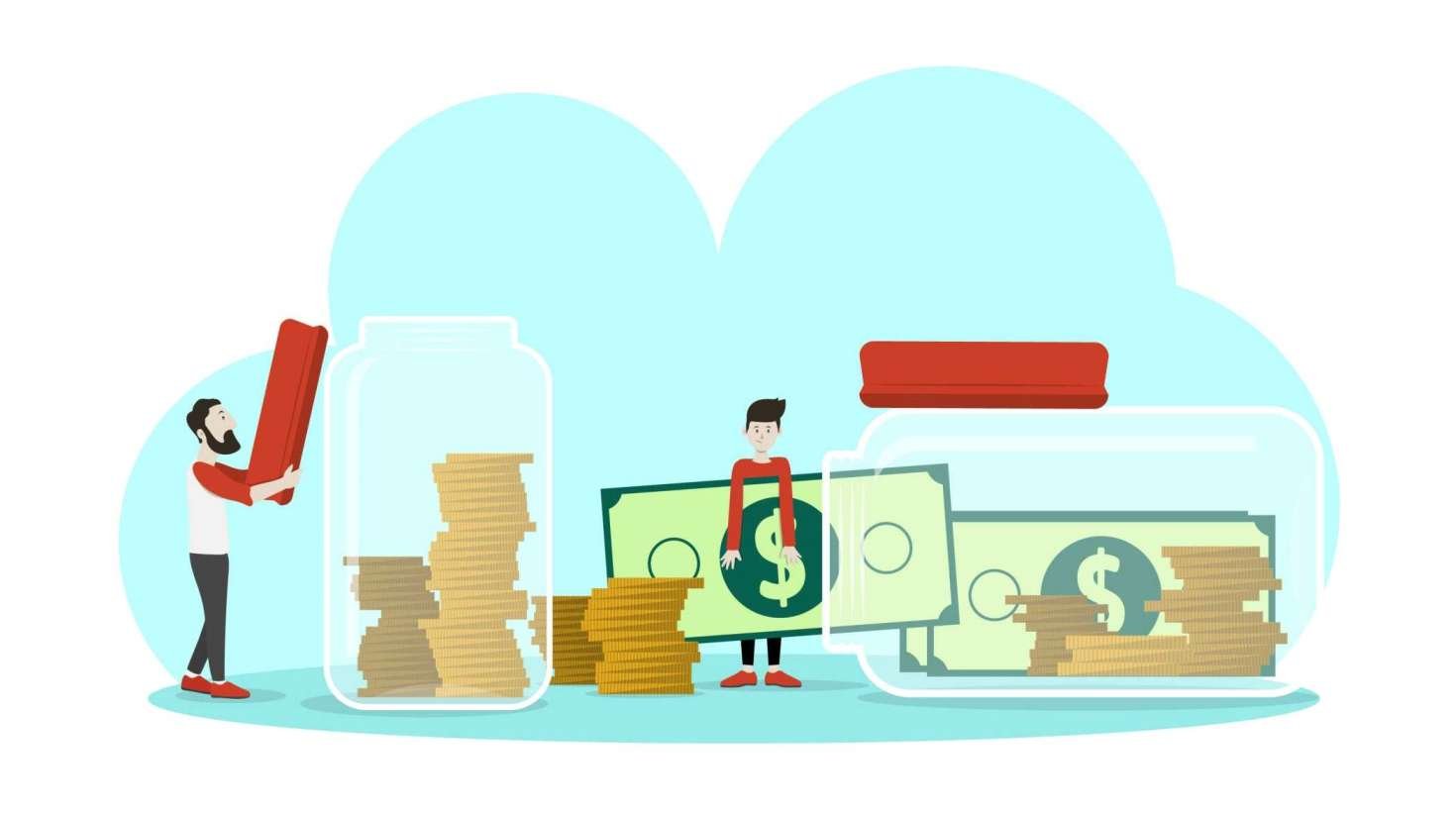 Importance Of Performance Marketing In The Digital World